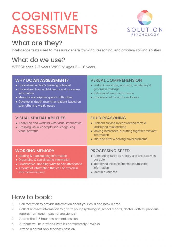 Assessments - Solution Psychology